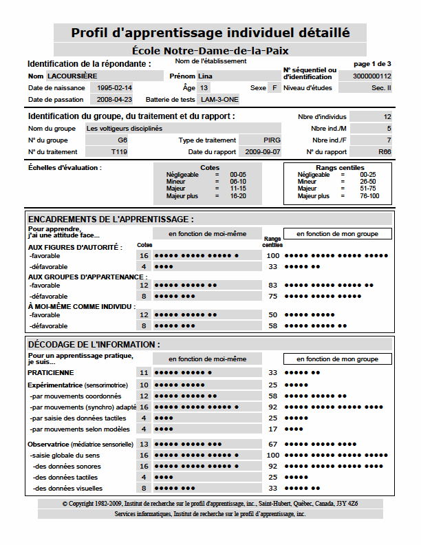 Profils d'apprentissage individuels
